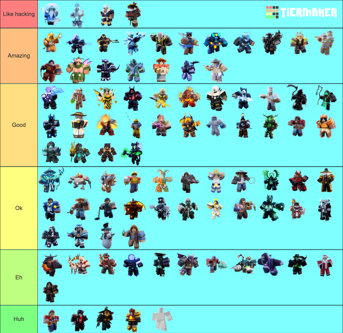 Roblox Bedwars Kits Tierlist (August 16, 2024, Season 11) Tier List ...