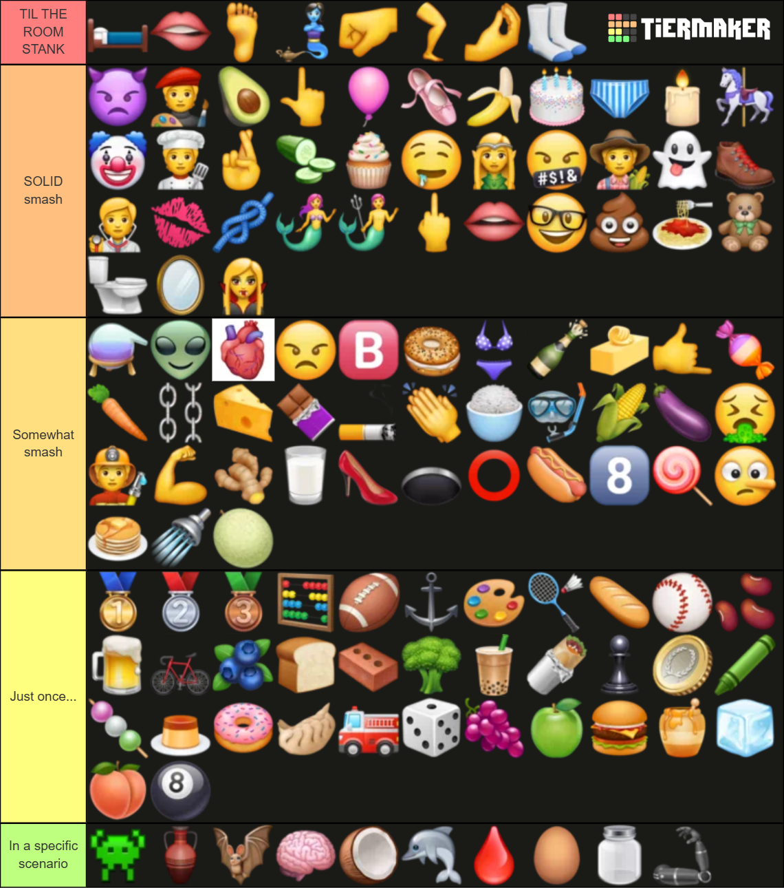every single emoji Tier List (Community Rankings) - TierMaker