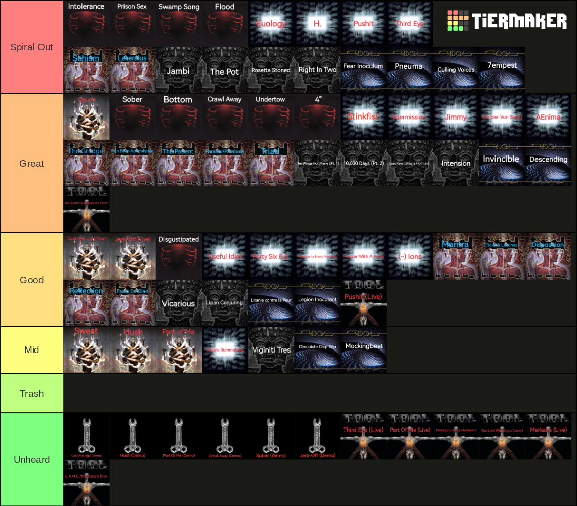 All TOOL Songs Rank (Including Interludes) Tier List (Community ...