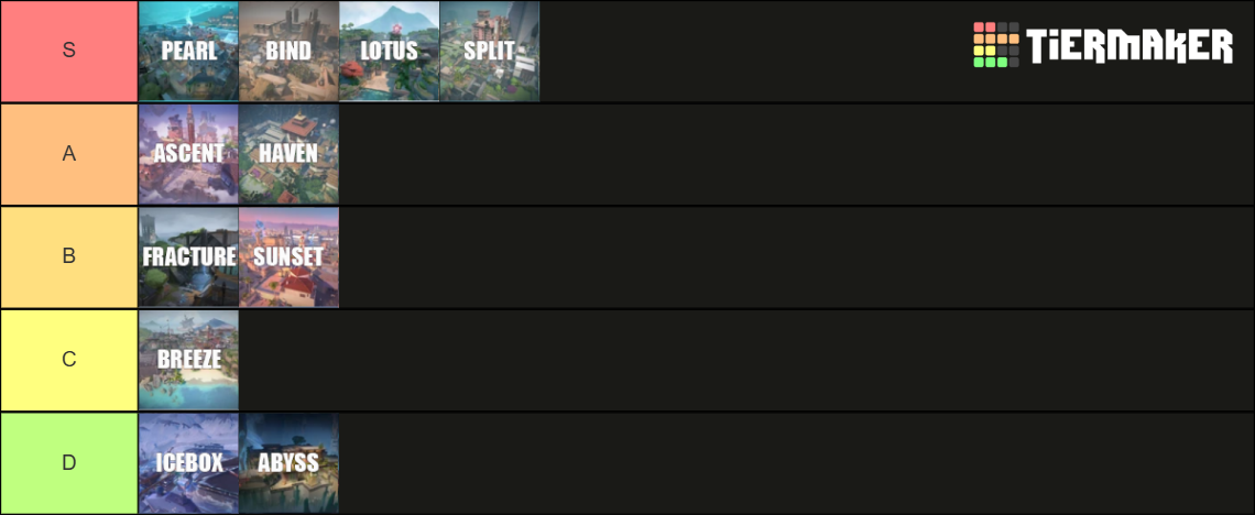 Valorant Maps Tier List (Community Rankings) - TierMaker