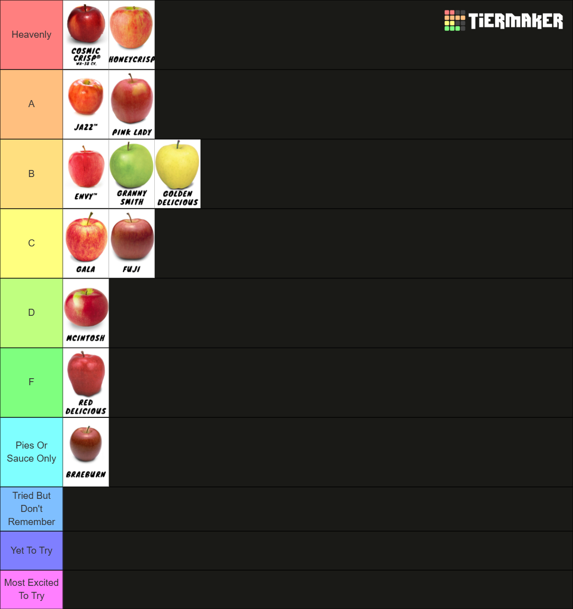 Ultimate Apple Varieties Tier List (Community Rankings) - TierMaker