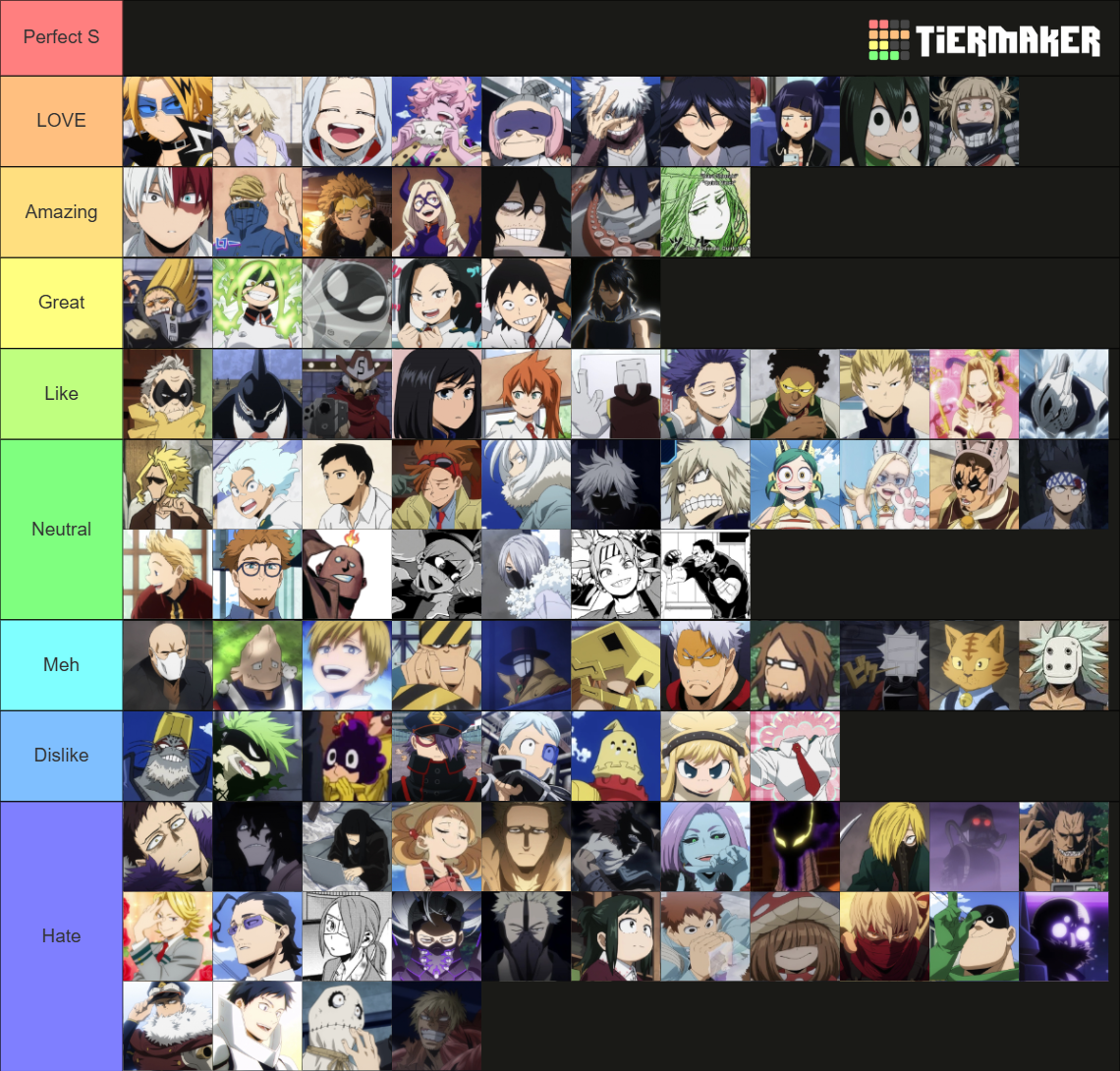 🤍MHA + MHA Vigilantes🤍 Tier List (Community Rankings) - TierMaker