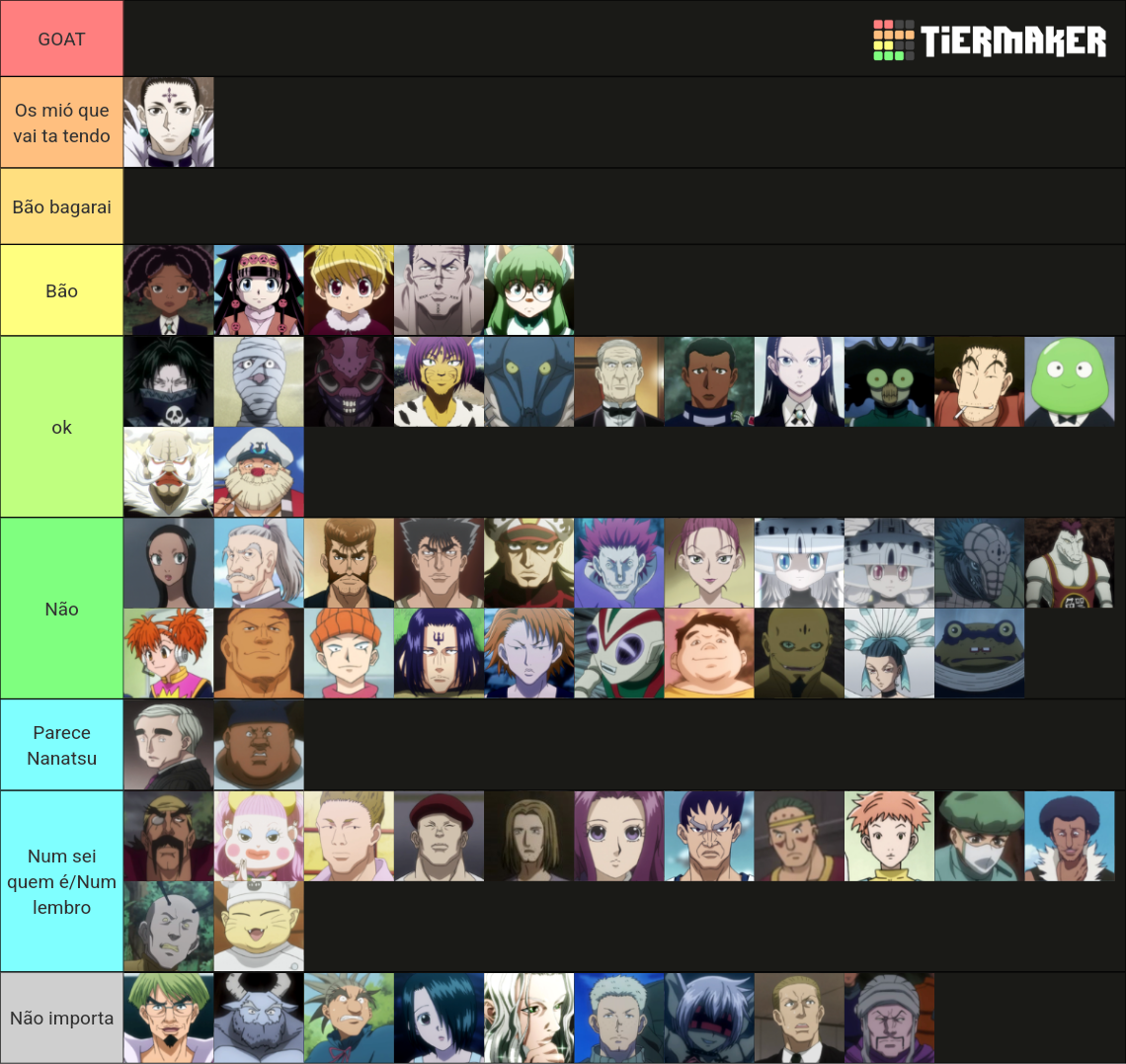 Hunter x Hunter All Characters (2011) Tier List (Community Rankings ...