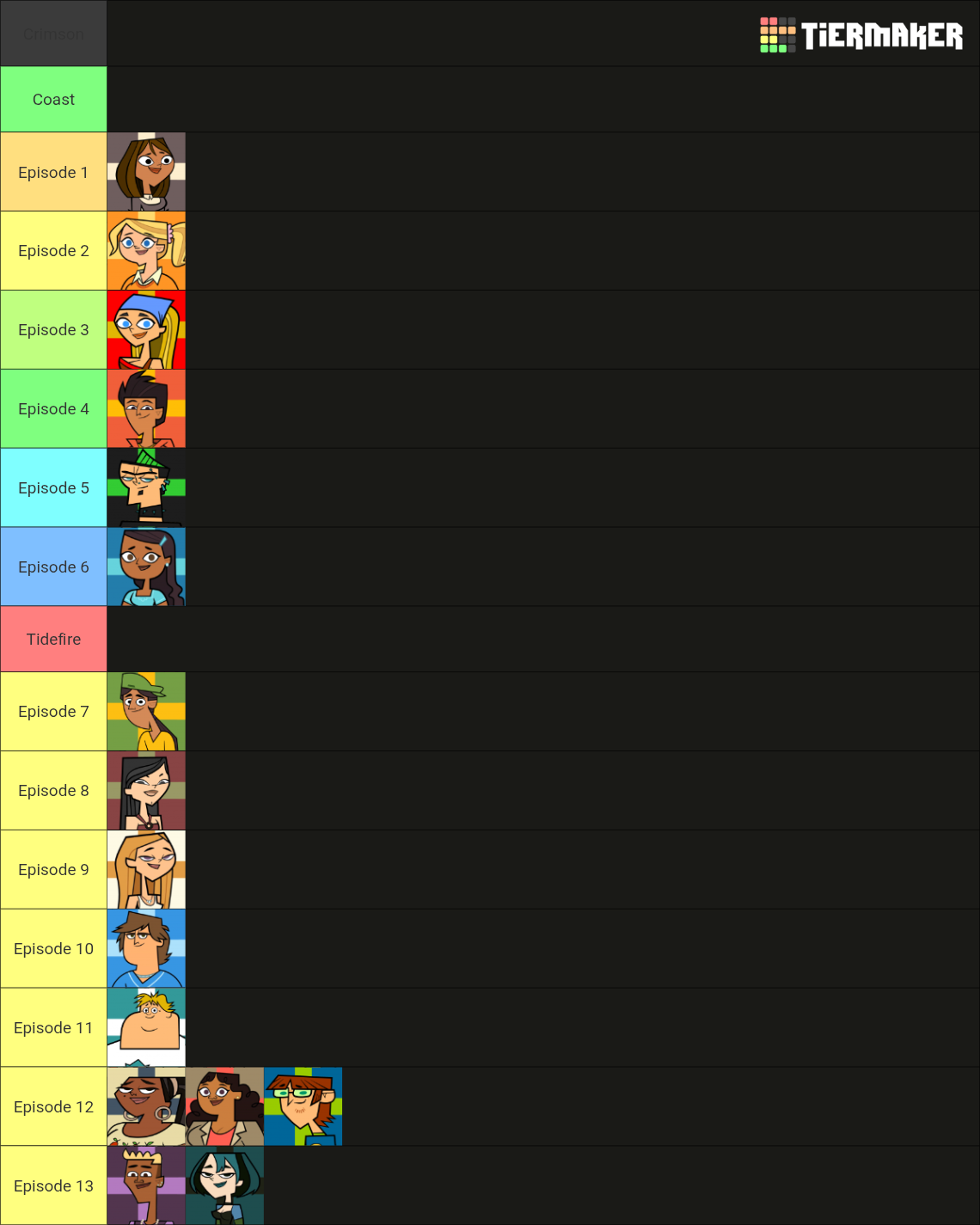 All Total Drama Characters (2007-2023) Tier List (Community Rankings ...