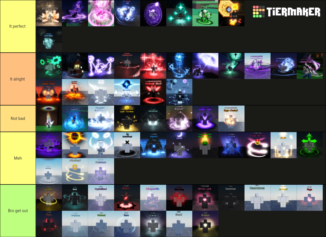 Sol's Rng Aura Tier List (Community Rankings) - TierMaker