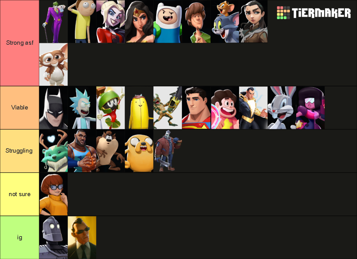 Multiversus Characters 2024 Tier List (Community Rankings) - TierMaker