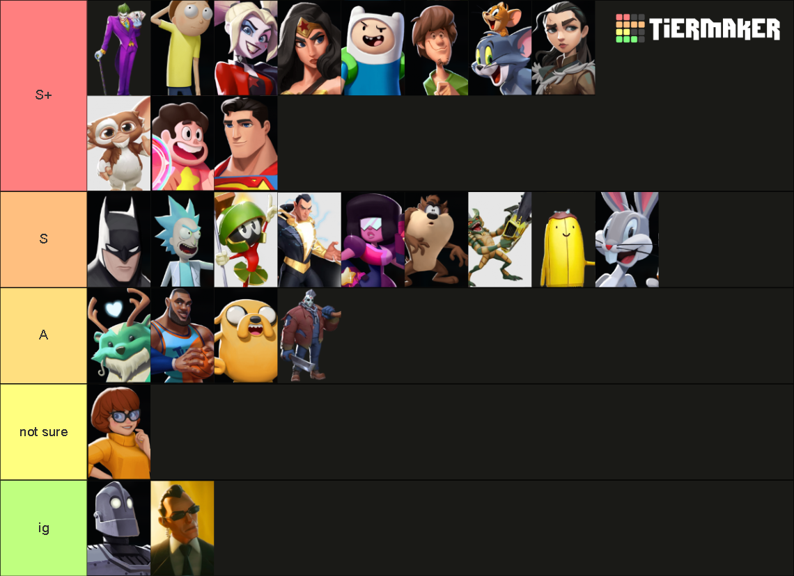 Multiversus Characters 2024 Tier List (Community Rankings) - TierMaker