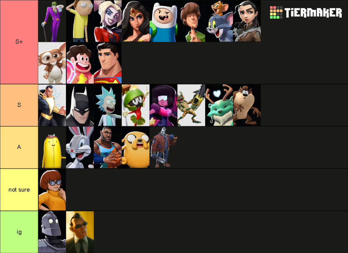 Multiversus Characters 2024 Tier List (Community Rankings) - TierMaker