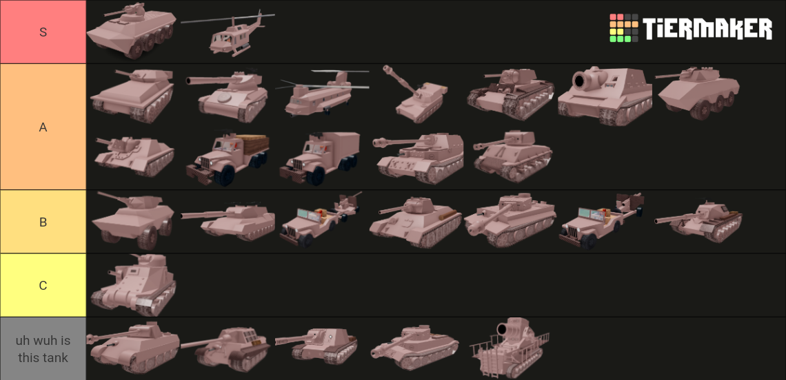 Armored Patrol v10 Tier List (Community Rankings) - TierMaker