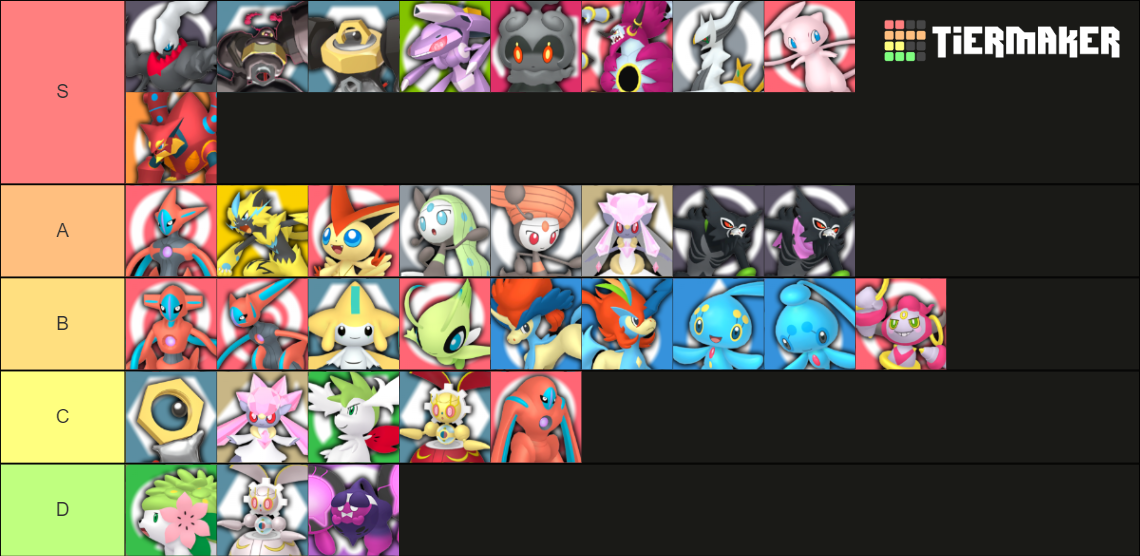 EVERY MYTHICAL POKEMON Tier List (Community Rankings) - TierMaker