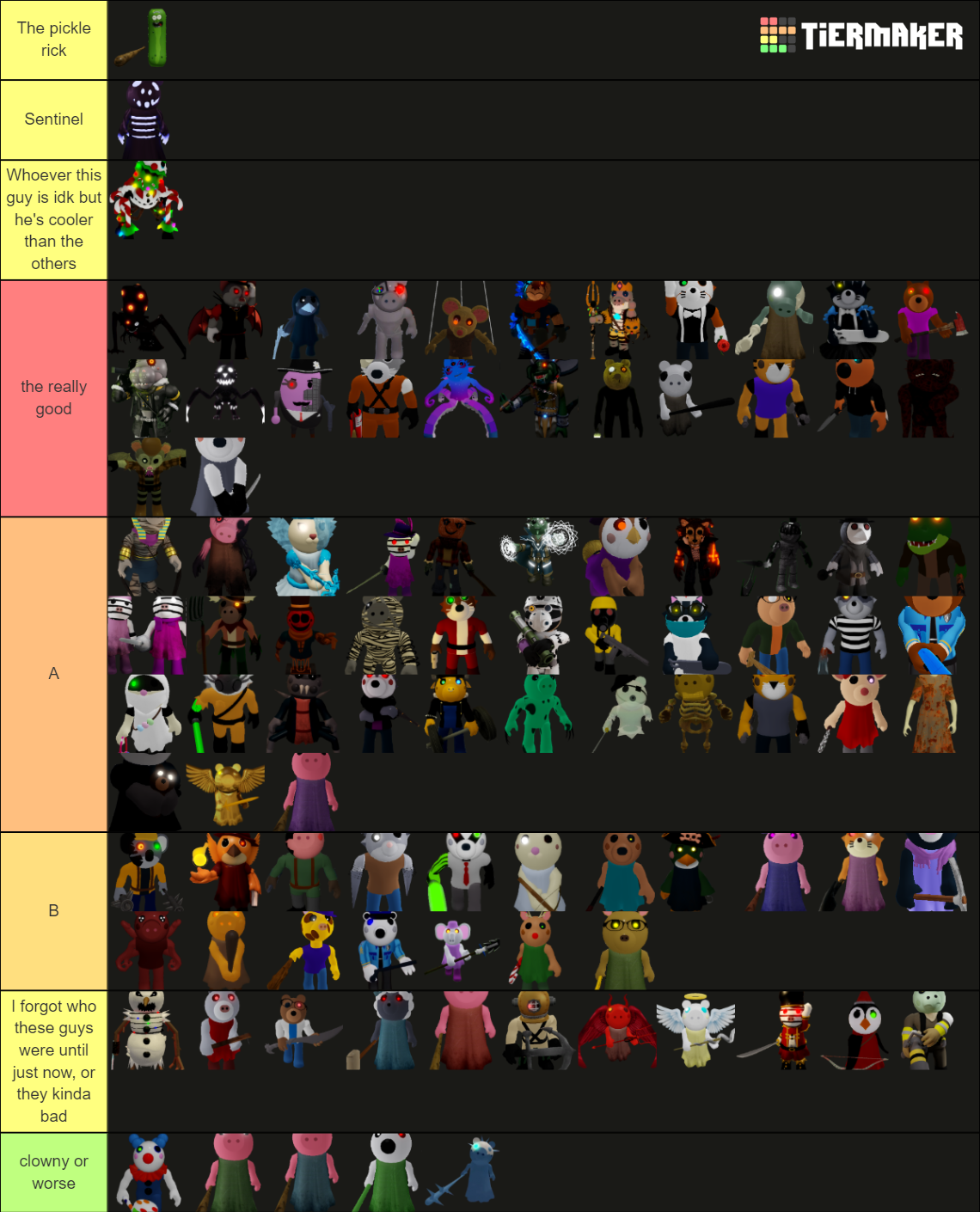 Roblox Piggy all Skins(Up to Season 6) Tier List (Community Rankings ...