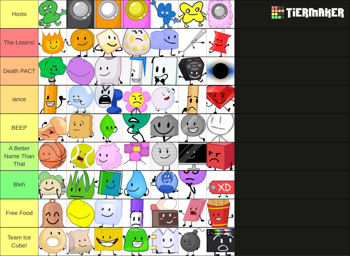 All BFDI Characters! Tier List (Community Rankings) - TierMaker