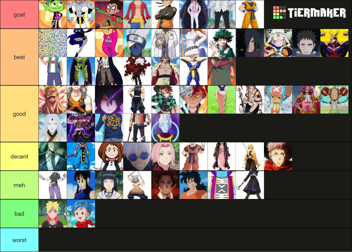 best fictional characters Tier List (Community Rankings) - TierMaker