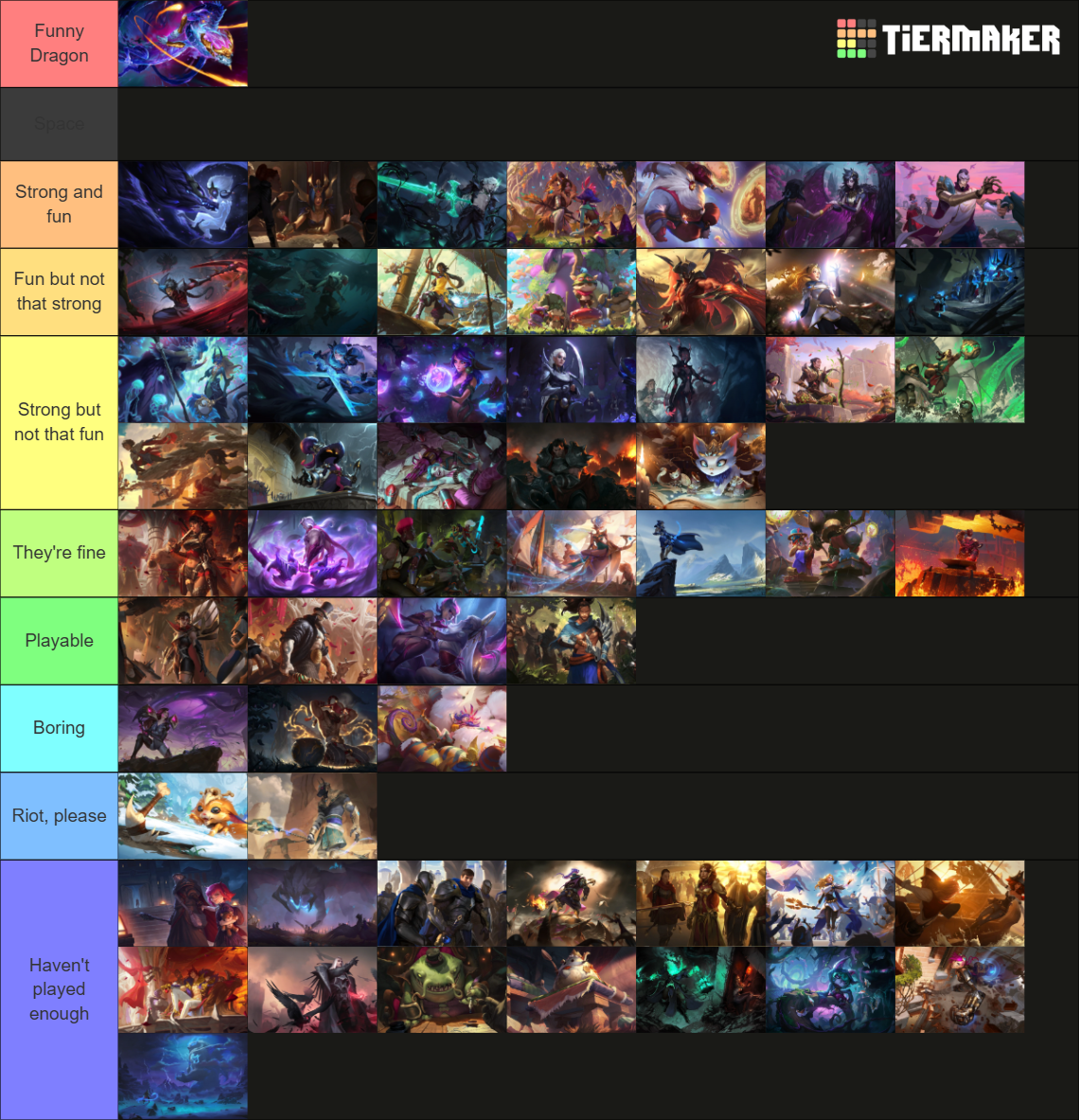 Legends of Runeterra Path of Champions Tier List (Community Rankings ...