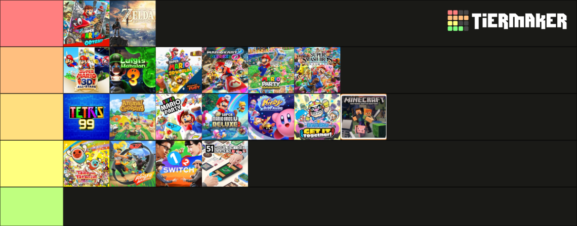Top 100 Nintendo Switch Games Tier List (Community Rankings) - TierMaker
