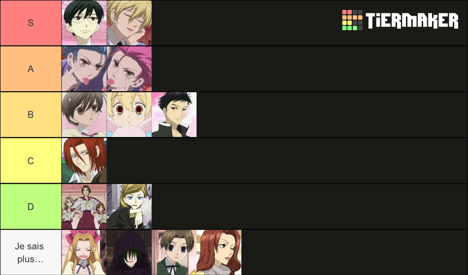 Ouran High School Host Club/OHSHC Character Tier Tier List (Community ...
