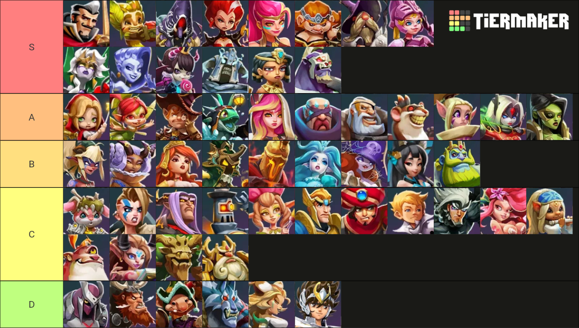Lords Mobile Heroes Tier List (Community Rankings) - TierMaker