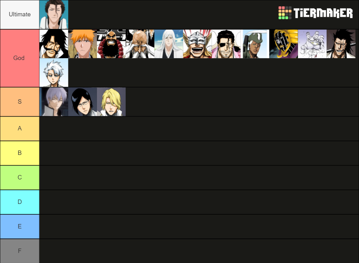 Bleach Characters Tier List (Community Rankings) - TierMaker