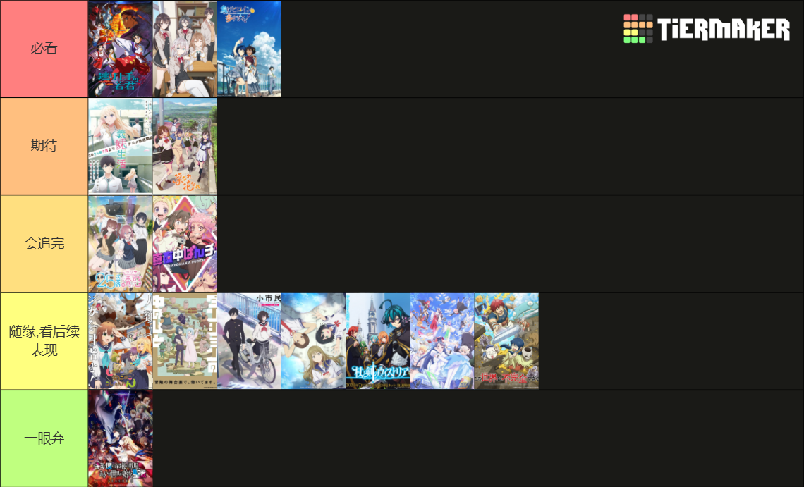 Summer 2024 Anime Tierlist Tier List (Community Rankings) - TierMaker