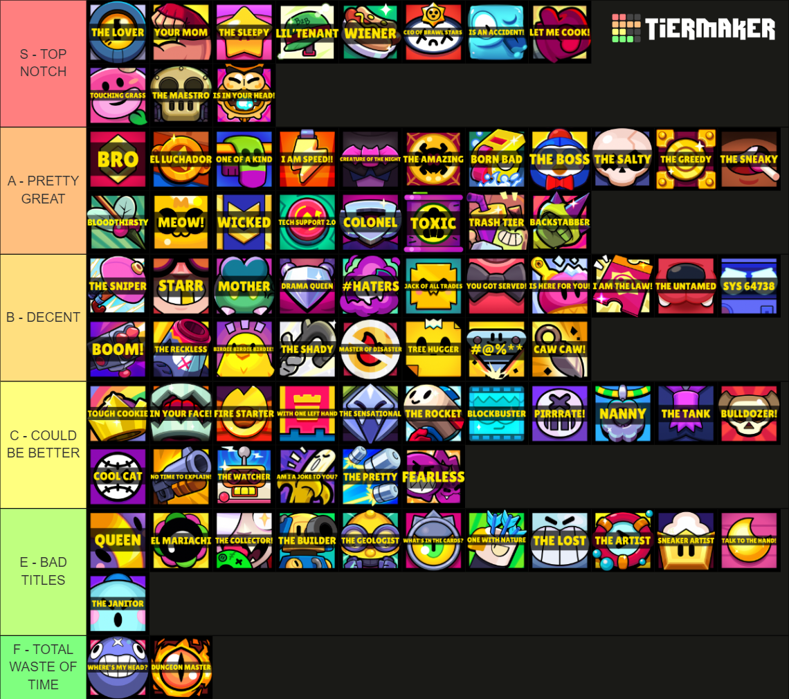 Brawl Stars All Mastery Titles & Profile Pictures Tier List (Community Rankings) - TierMaker