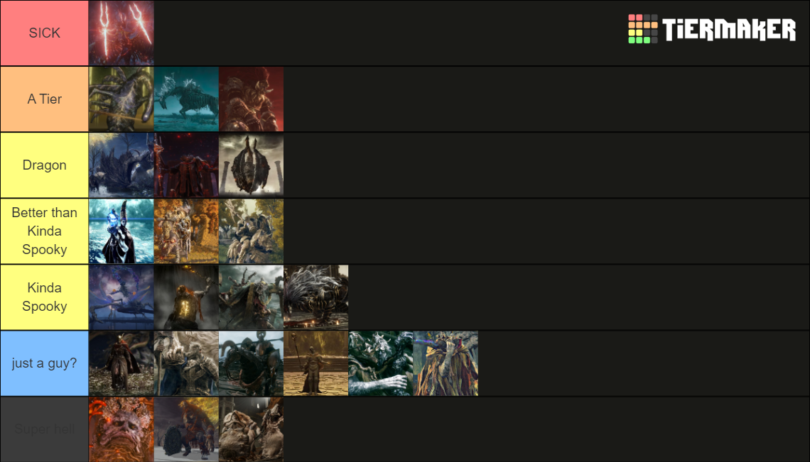 Elden Ring Main Bosses Tier List (Community Rankings) - TierMaker