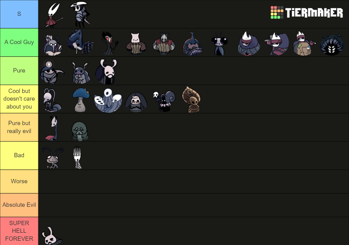 Hollow Knight NPCs Tier List (Community Rankings) - TierMaker