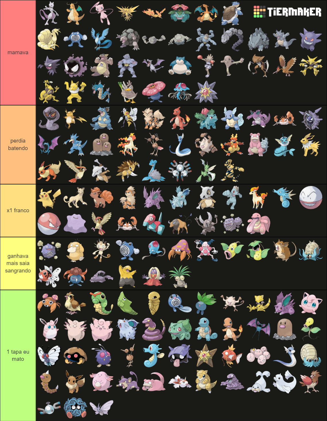 Original 151 Pokemon Tier List (Community Rankings) - TierMaker