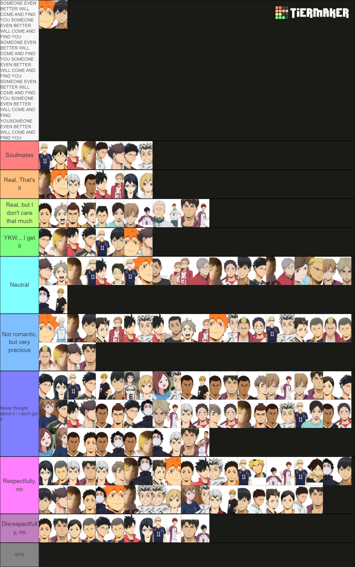 100 Haikyuu ships Tier List (Community Rankings) - TierMaker