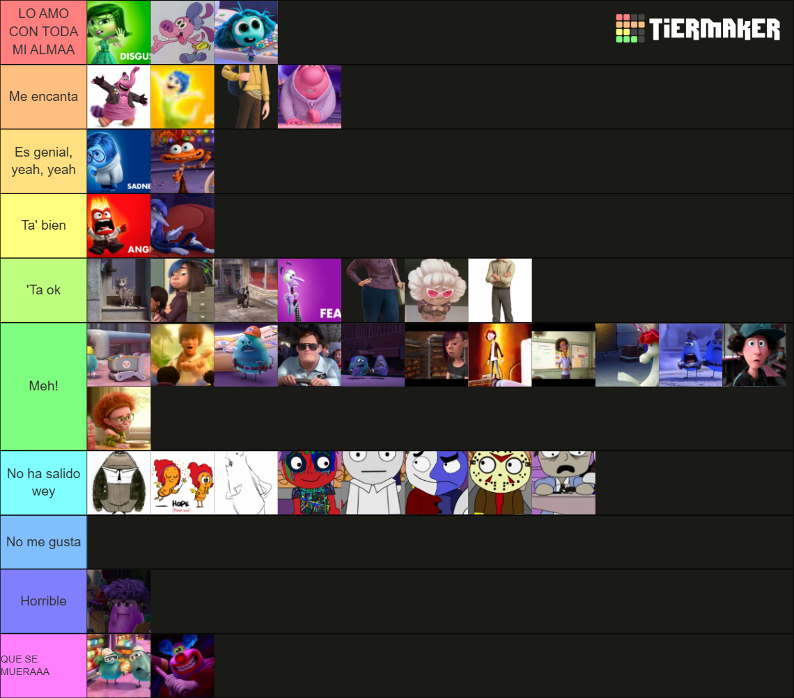 Inside out characters Tier List (Community Rankings) - TierMaker