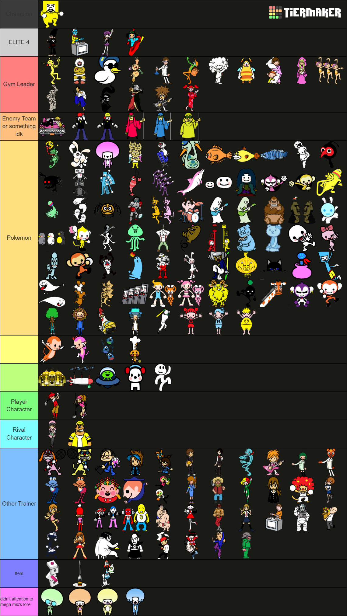 Rhythm Heaven Characters Tier List (Community Rankings) - TierMaker