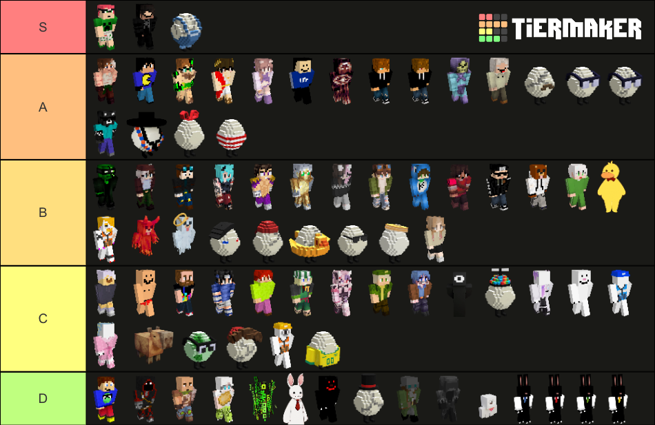 QSMP ALL CHARACTERS TIER LIST Tier List (Community Rankings) - TierMaker