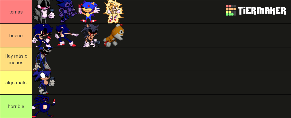 sonic.exe fnf Tier List (Community Rankings) - TierMaker