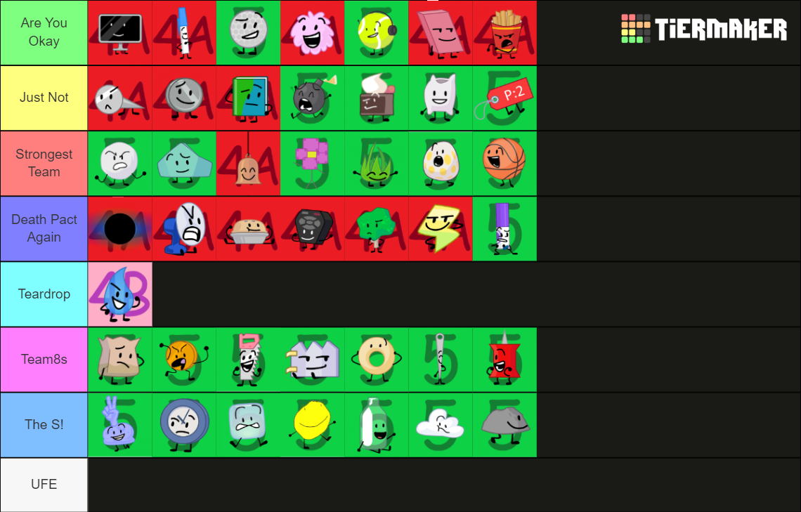 BFDI Characters BFDI-TPOT Tier List (Community Rankings) - TierMaker BFDI Characters BFDI-TPOT Tier List (Community Rankings) - TierMaker