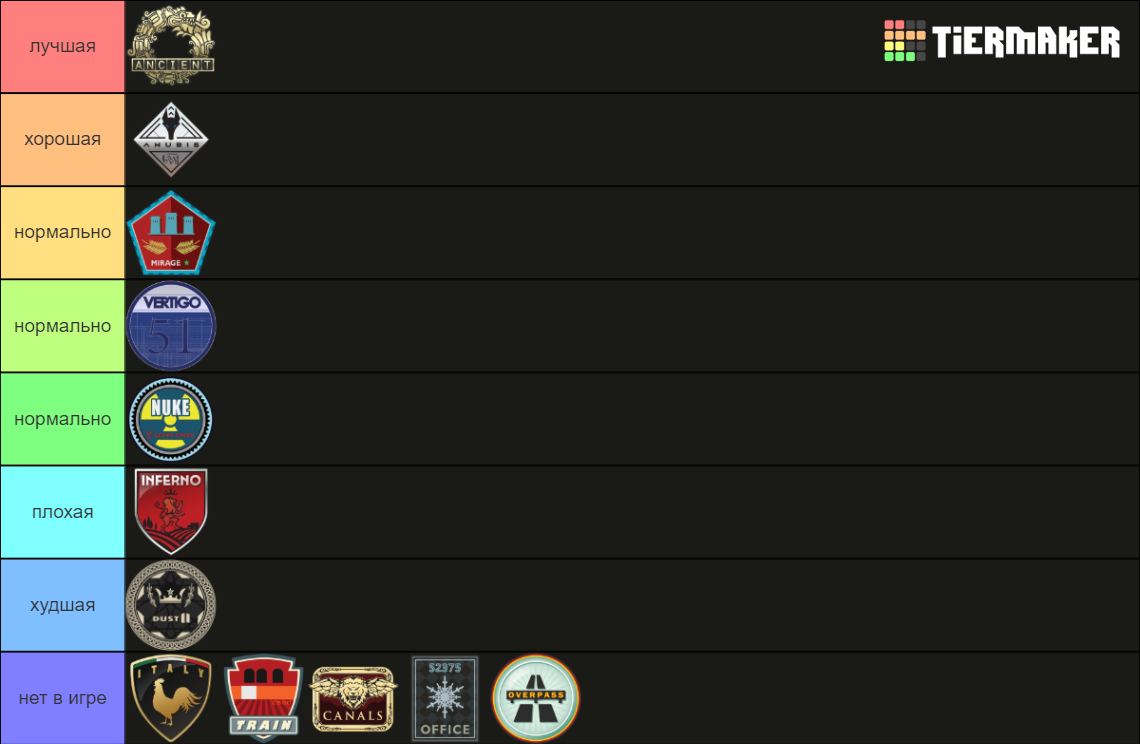 CS2 Maps Tier List (Community Rankings) - TierMaker