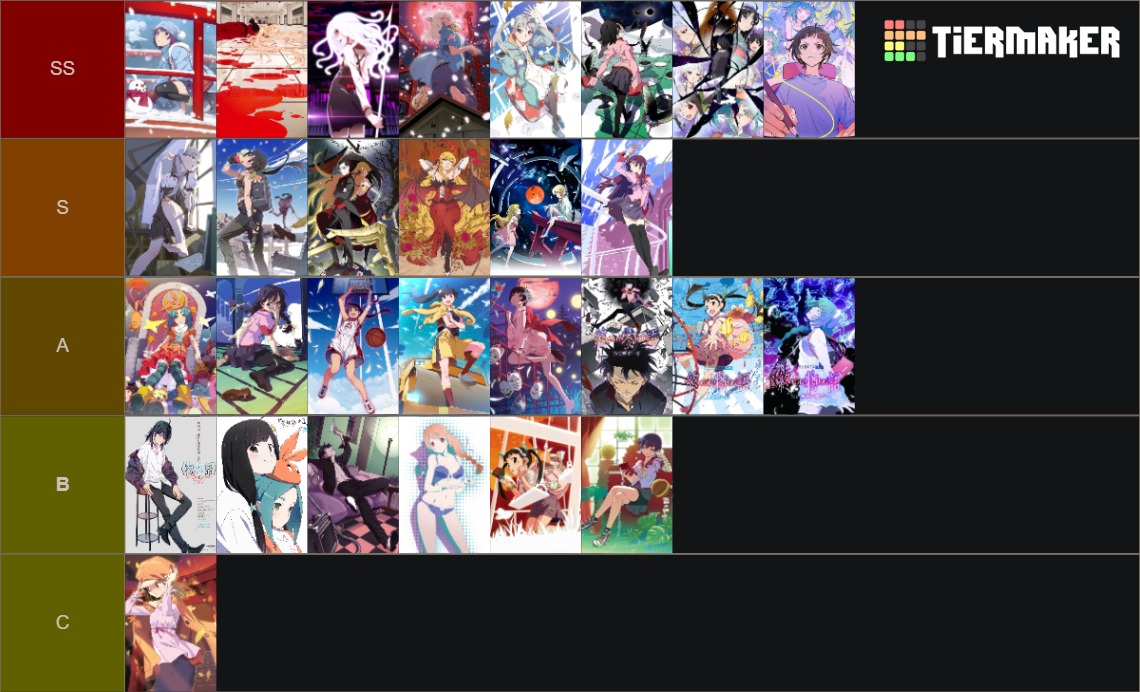 Monogatari arcs Tier List (Community Rankings) - TierMaker