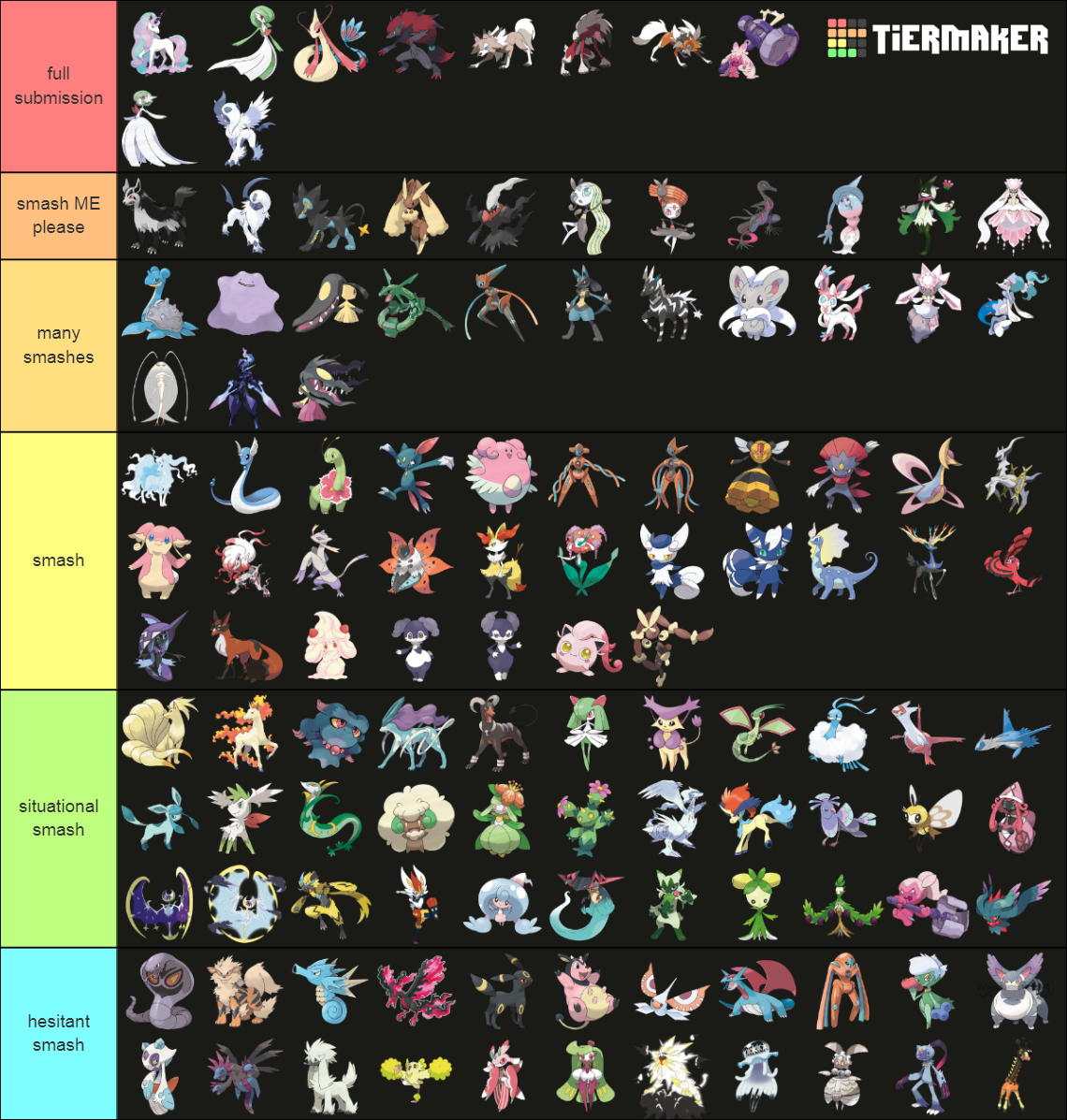 Pokedex Gen 1 - Gen 9 Tier List (Community Rankings) - TierMaker