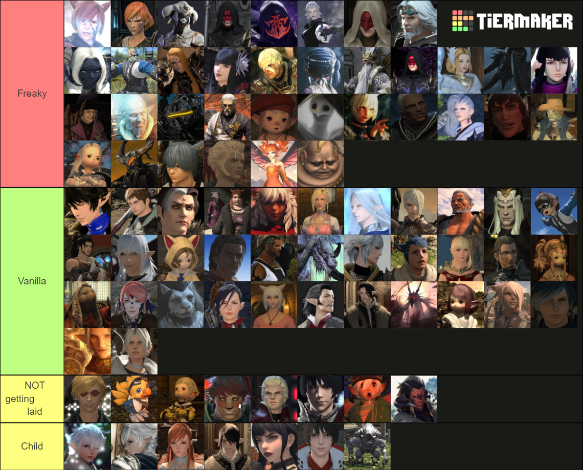 Final Fantasy XIV MSQ Character Tier List (Community Rankings) - TierMaker
