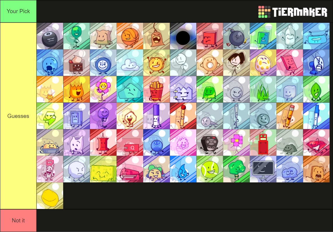 Bfb Characters Tierlist [69 Characters] Tier List Community Rankings