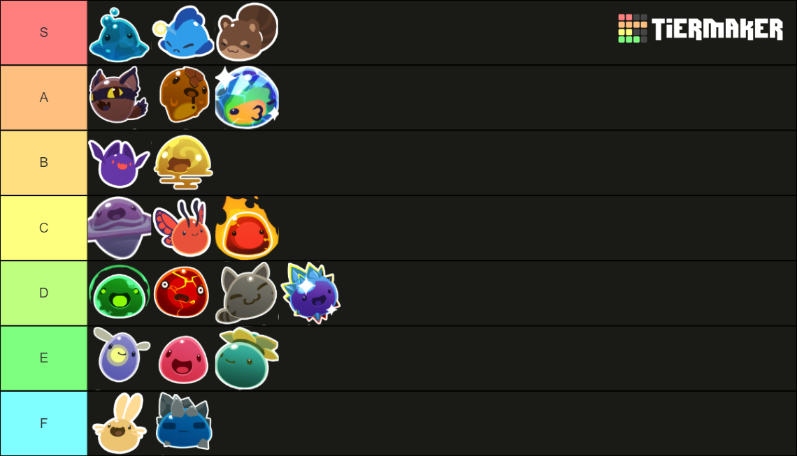 slime rancher all slimes Tier List (Community Rankings) - TierMaker