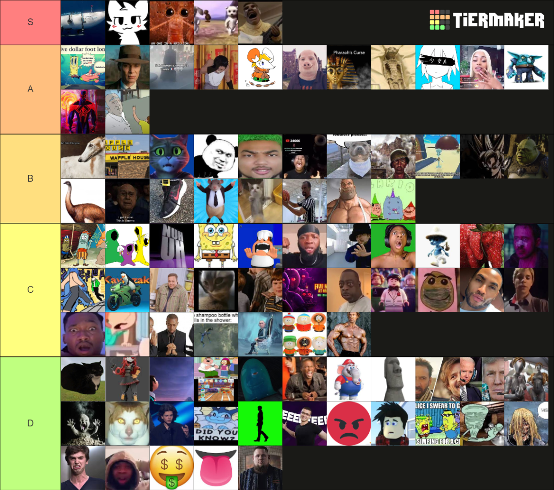 2023 memes Tier List (Community Rankings) - TierMaker