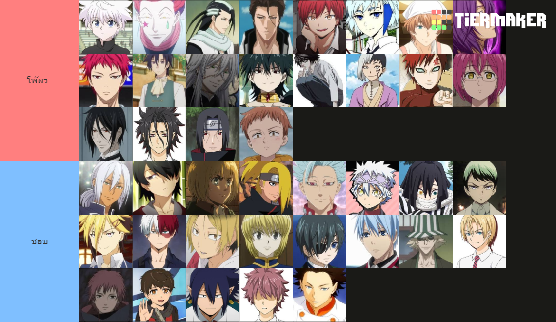 Anime Male Character List (500+) Tier List (Community Rankings) - TierMaker