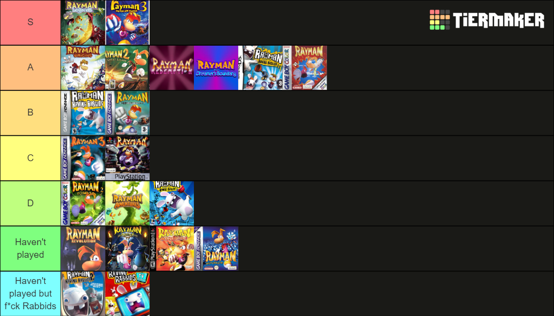 Rayman Games (1995-2019) Tier List (Community Rankings) - TierMaker