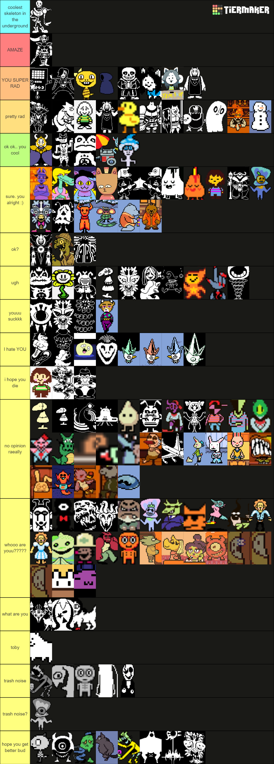 All Undertale Characters Tier List (Community Rankings) - TierMaker