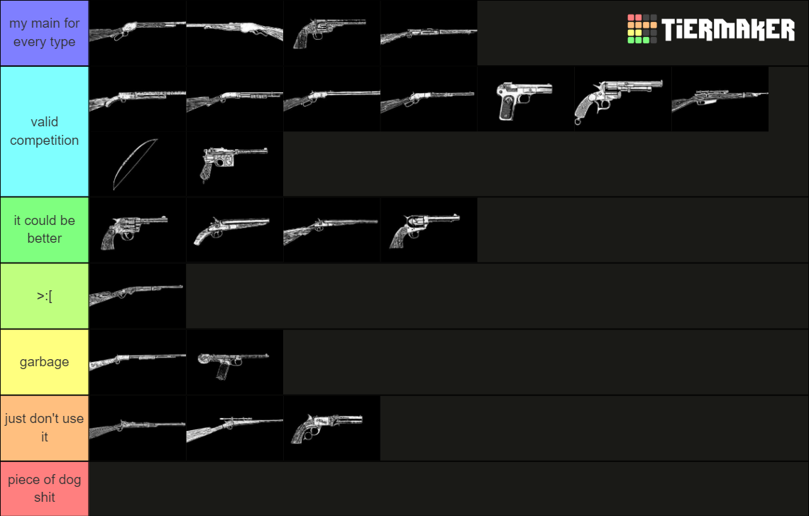 Red Dead Redemption 2 Weapons Tier List (Community Rankings) - TierMaker