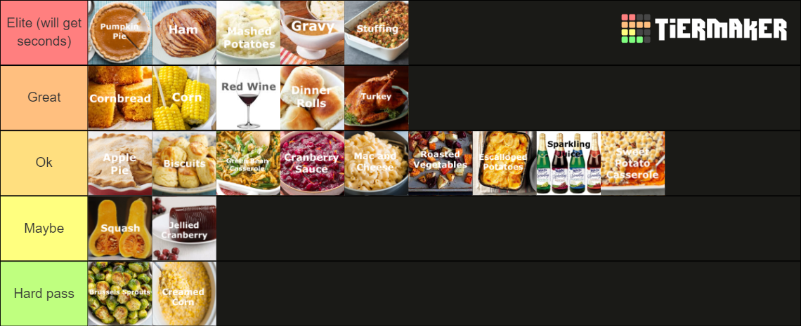 Ranking Thanksgiving Foods Tier List (Community Rankings) - TierMaker