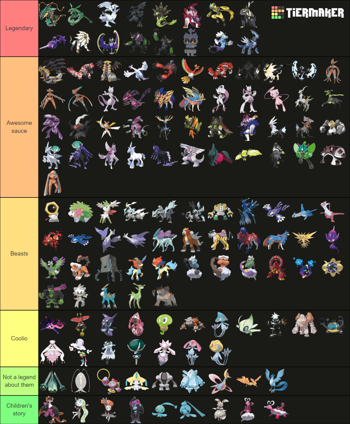 All Legendary Pokémon, including “extras” - Gen 9 Tier List (Community ...