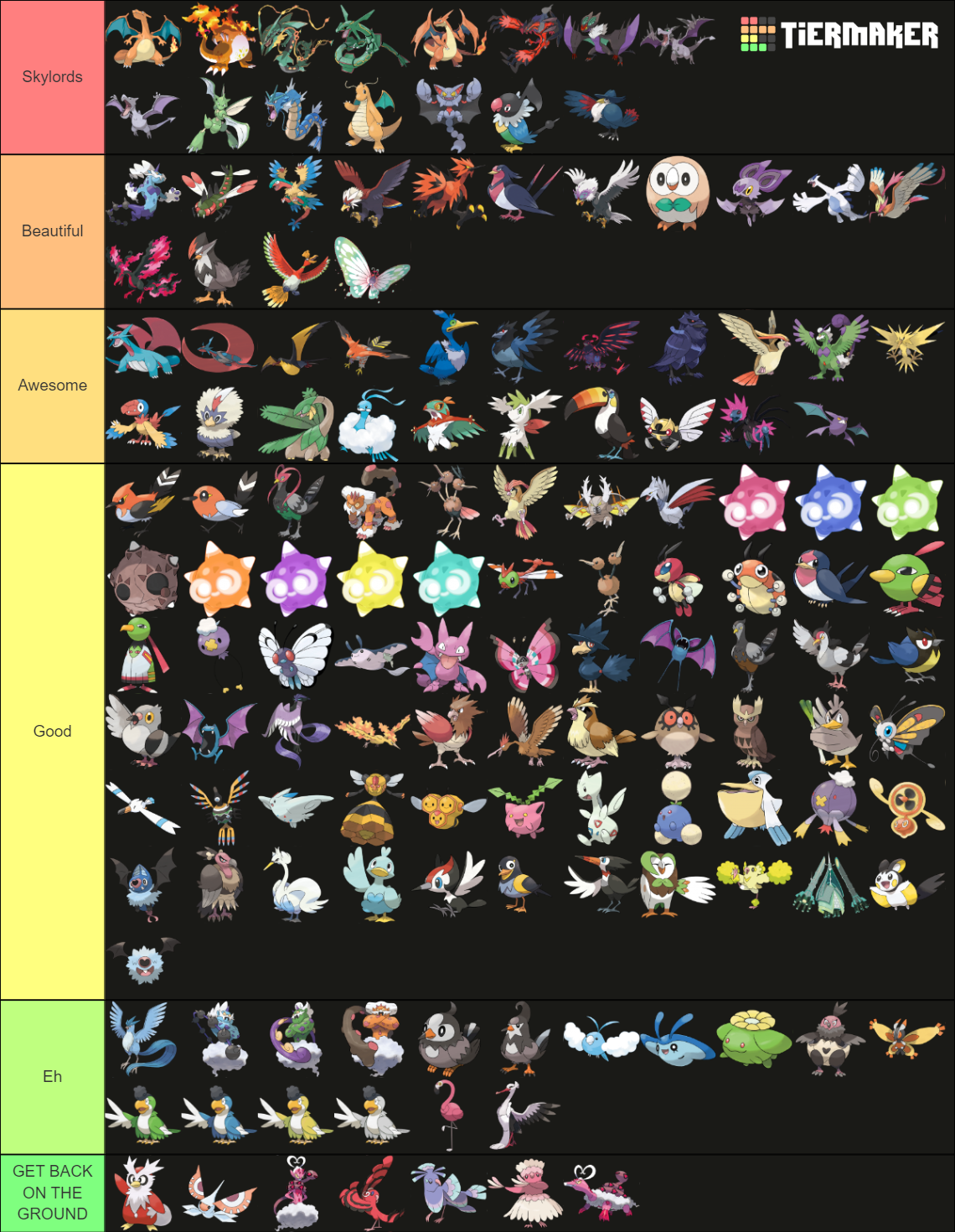 All Flying Type Pokemon up to Gen 9 Tier List (Community Rankings ...