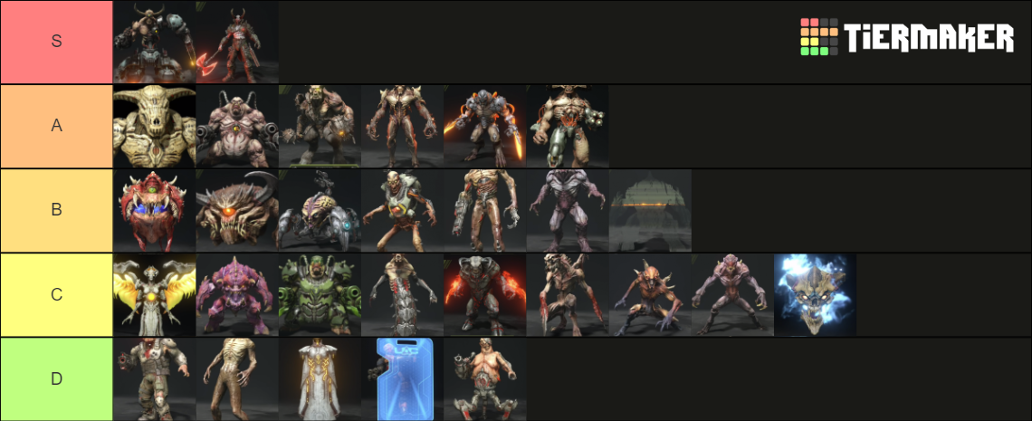 DOOM Eternal Demons Tier List (Community Rankings) - TierMaker