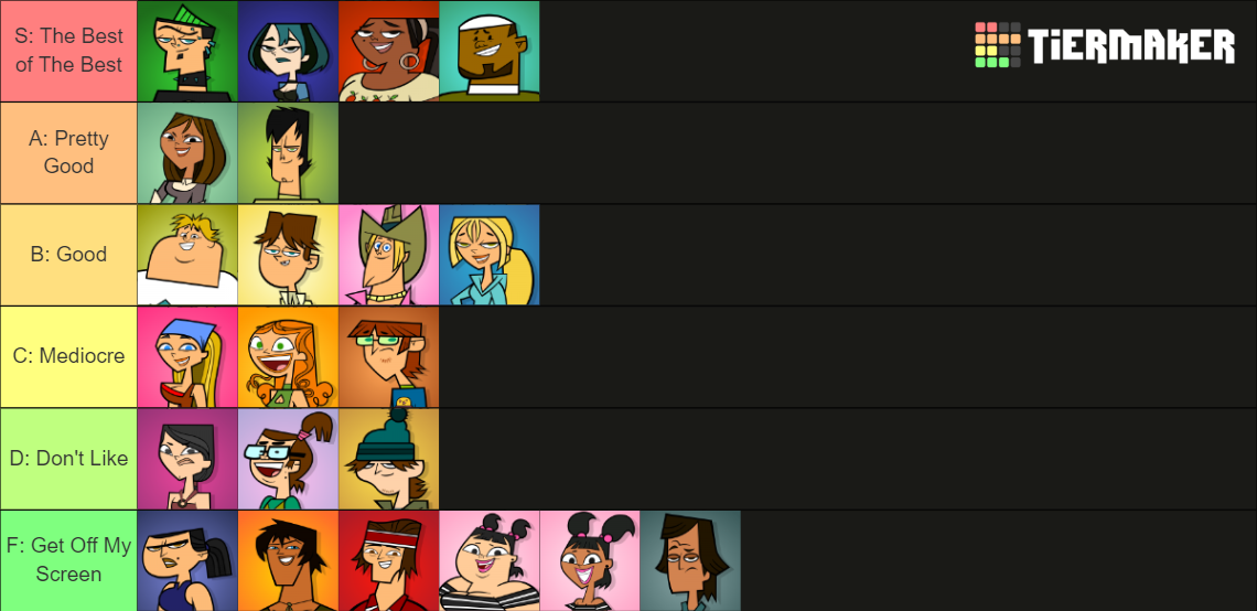Total Drama ICONS [GEN 1] Tier List (Community Rankings) - TierMaker