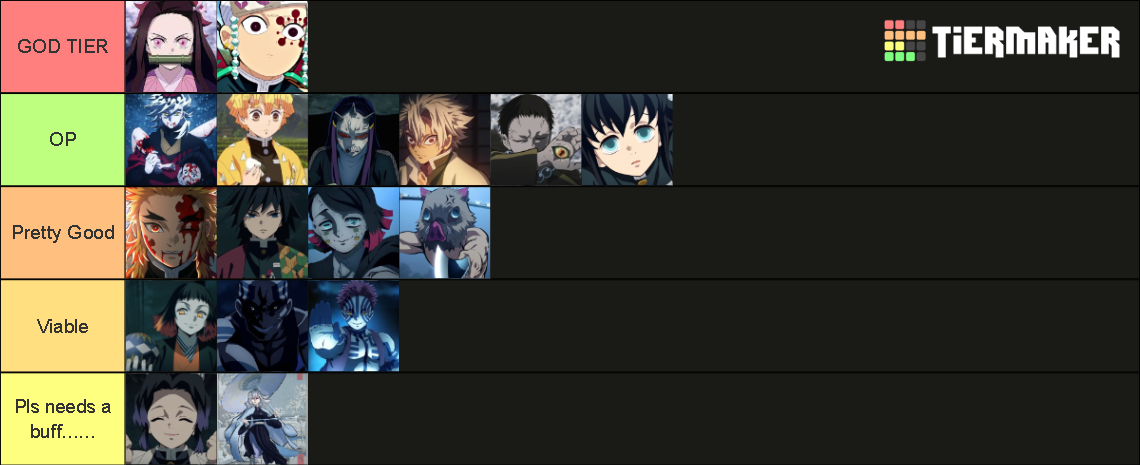 Project Slayers 1.5 Tier List (Community Rankings) - TierMaker